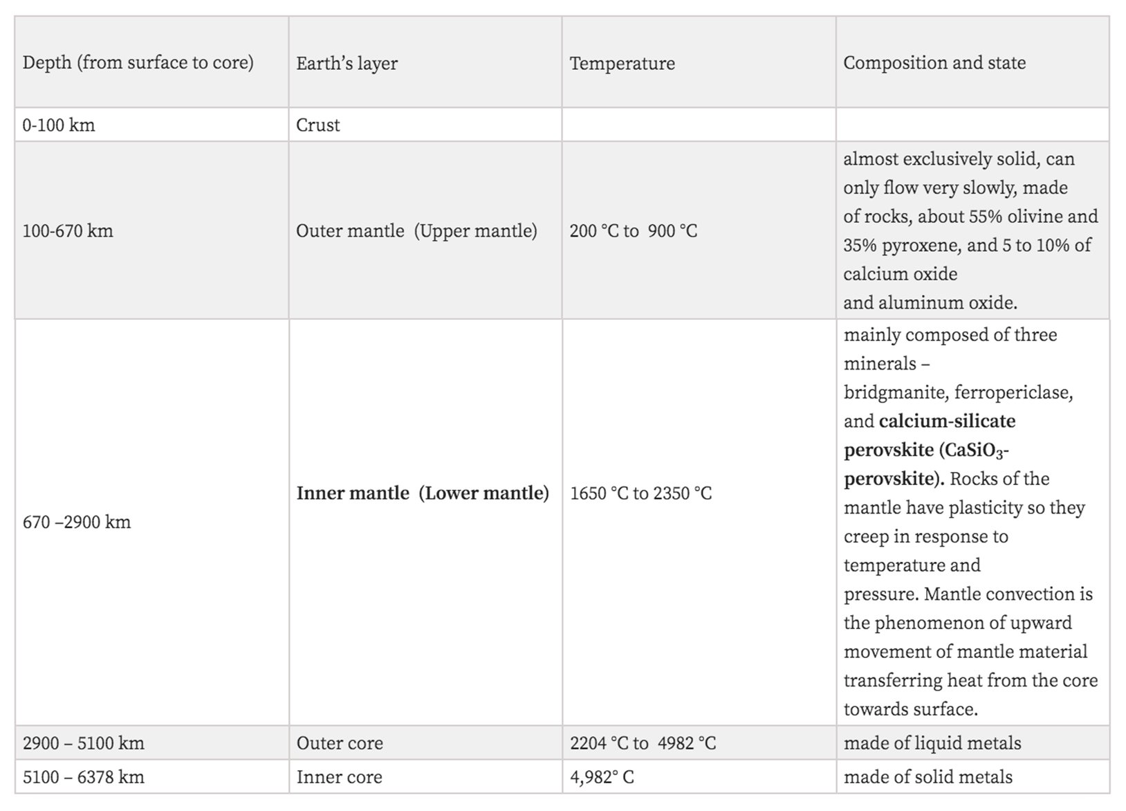 在地球表面发现地球内部矿物 Davemaoite (CaSiO3-钙钛矿) | 科学欧洲